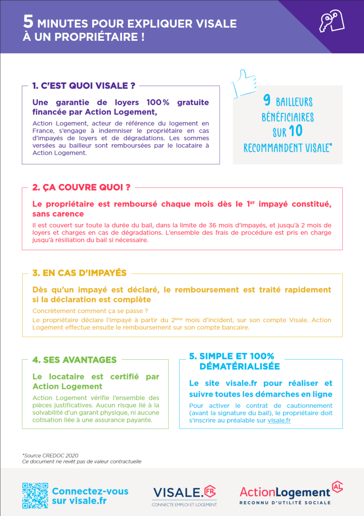 Boite à outils - Visale